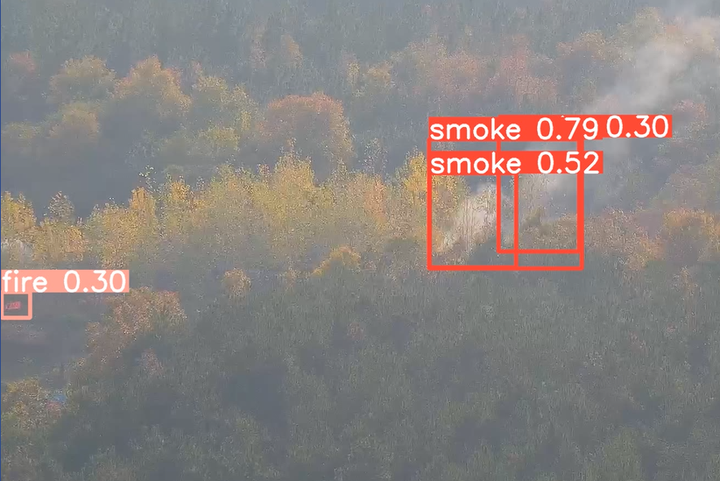 Lnton羚通算法算力云平台OpenCV-Python教程：级联分类器相关介绍 - 知乎