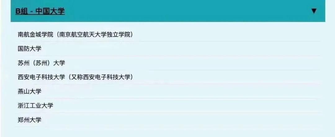 UCL首次发布中国大学认可名单！这些985/211大学也不在A类院校中 - 知乎