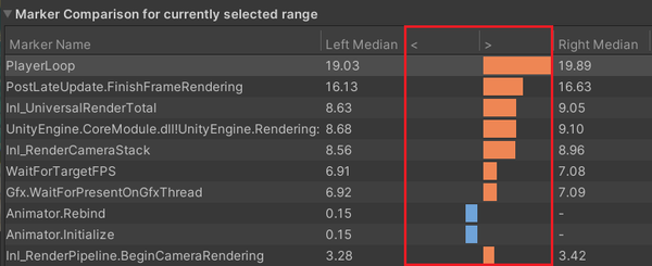 Unity游戏性能分析最终指南 04 - 知乎