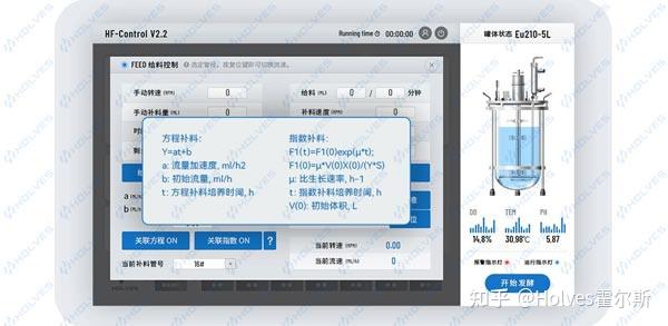 霍尔斯（HOLVES）发酵罐Feed-Sup®补料系统技术介绍 - 知乎