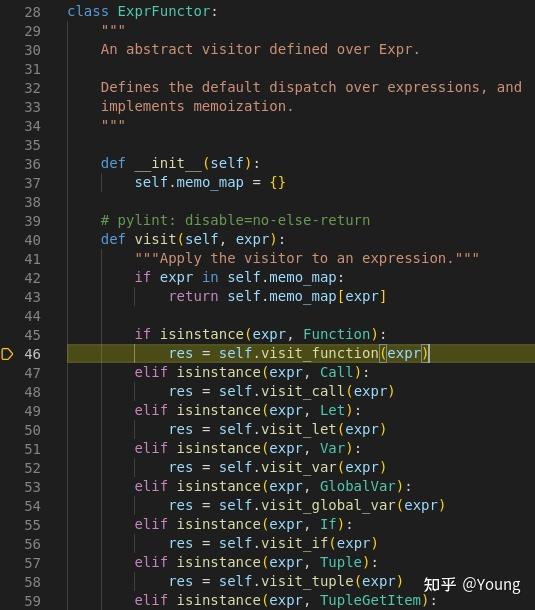 TVM Relay Pass 探究 - 知乎