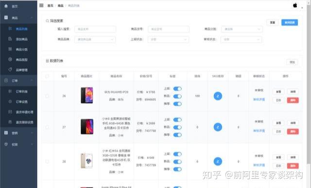 40K+Star！Mall电商实战项目开源，附源码、教程合集 - 知乎