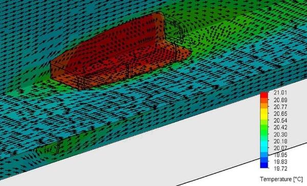 使用SOLIDWORKS FLOW SIMULATION 测试经典汽车中的气流 - 知乎