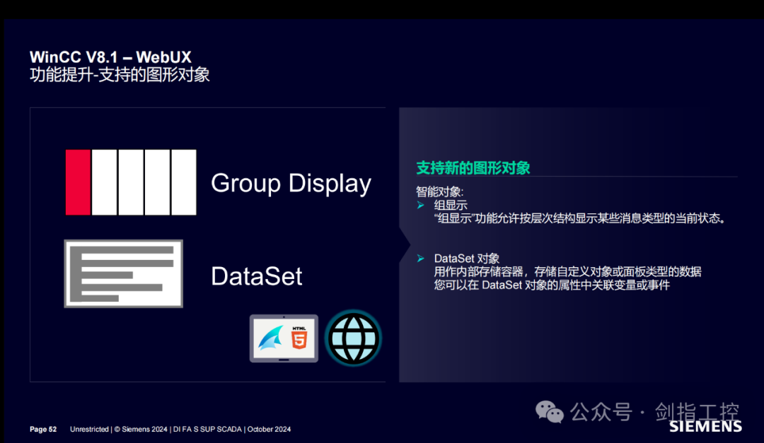 WinCC V8.1 新特性 - 知乎