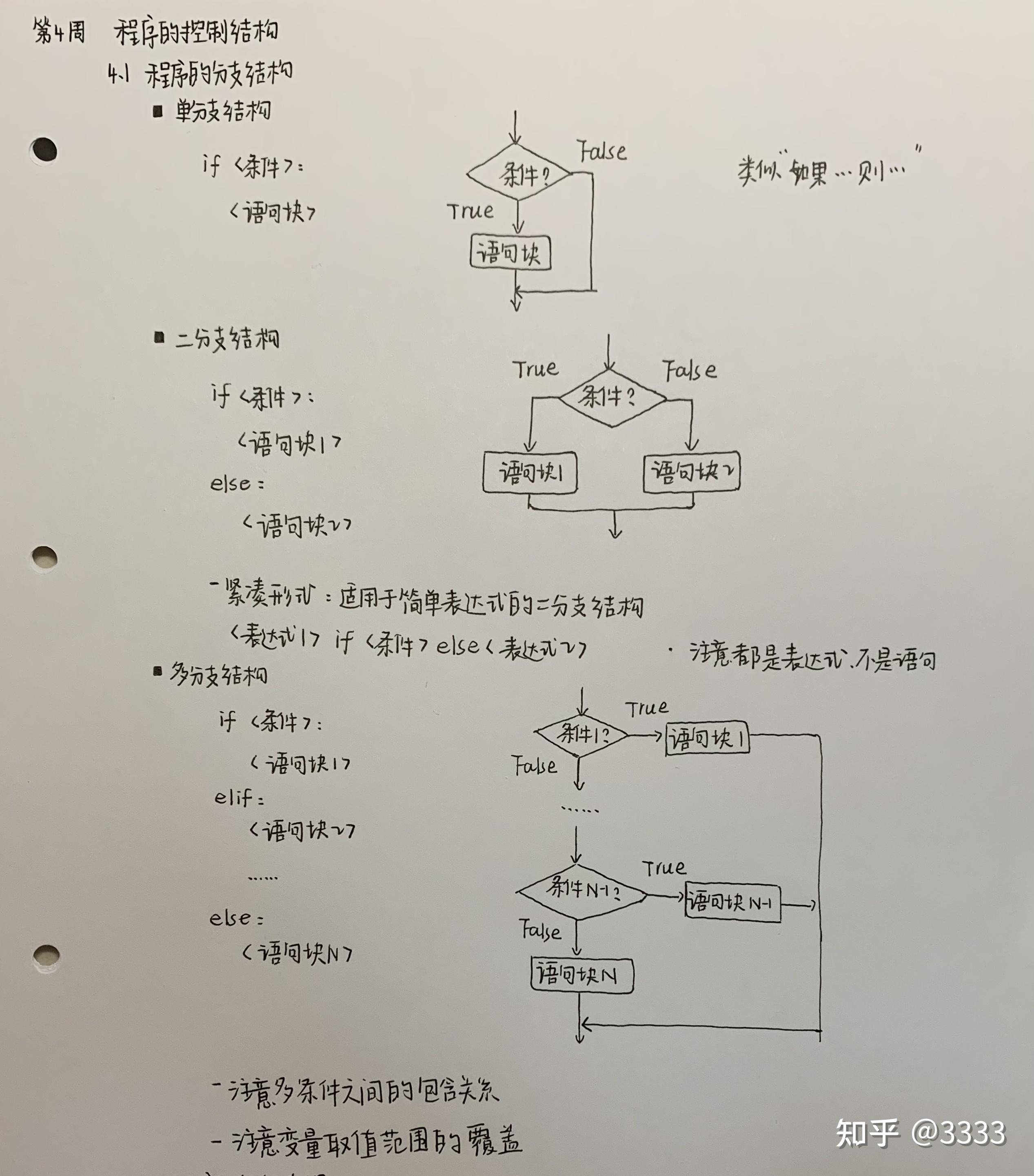 Python语言程序设计 week 4 程序的控制结构（mooc北京理工大学） - 知乎