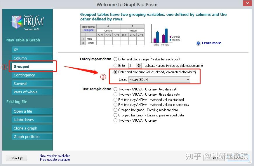 纯干货：GraphPad绘制双Y轴图形 - 知乎