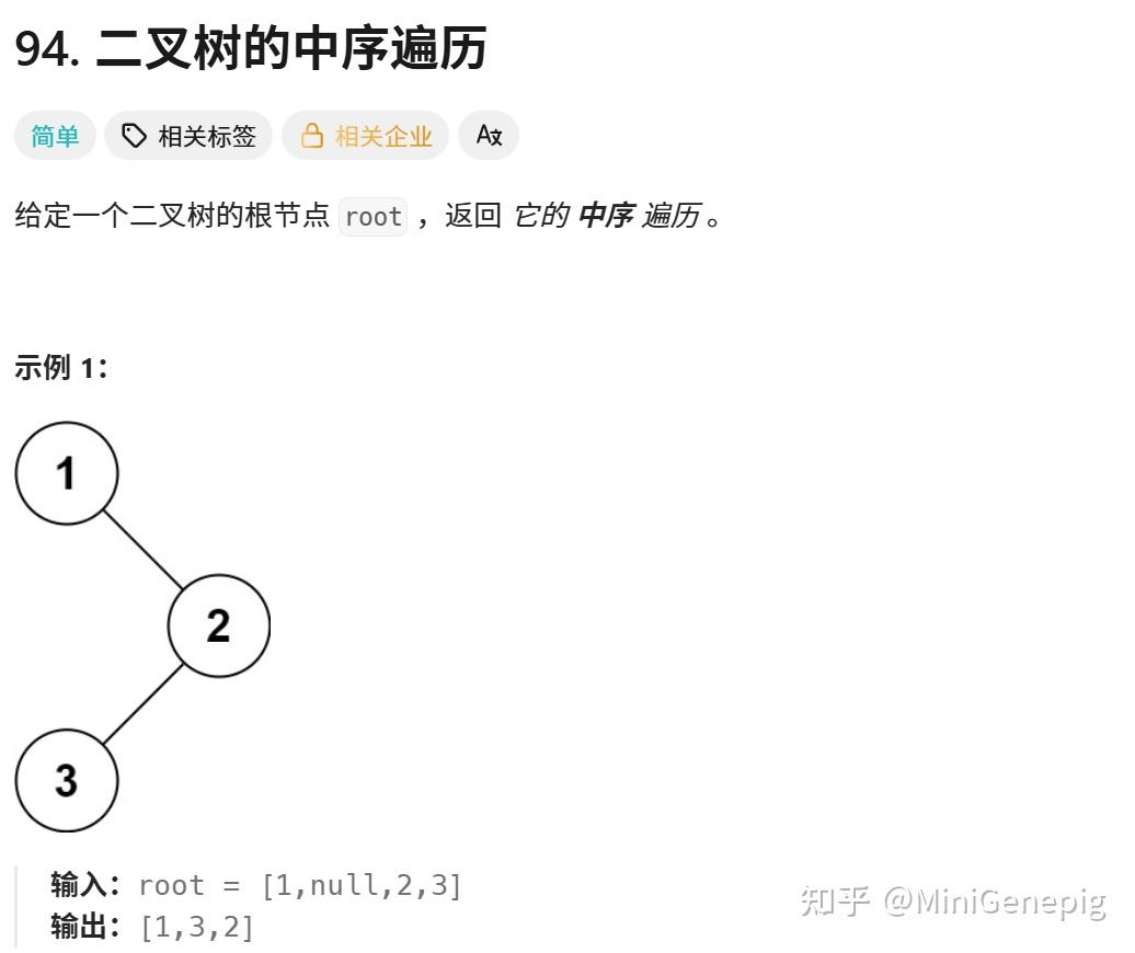 Leetcode hot easy -binary tree - 知乎