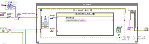 LabVIEW VISA快速实现串口程序 - 知乎