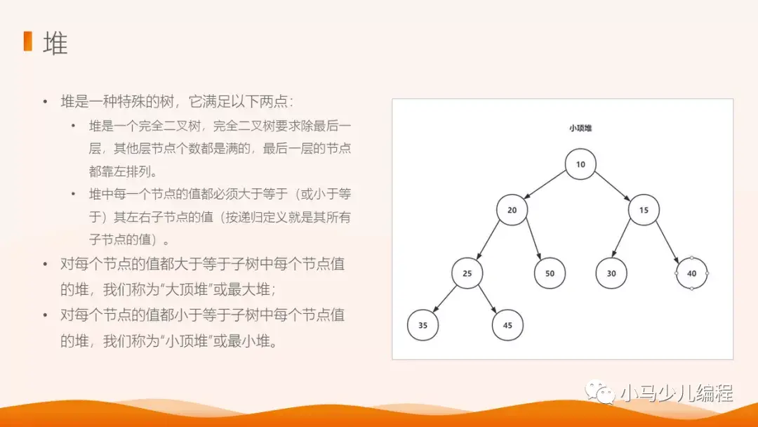 NCT青少年编程能力等级测试 Python四级复习教程 - 知乎