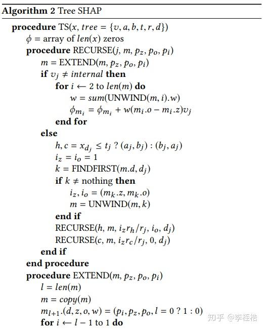 SHAP知识点全汇总 - 知乎