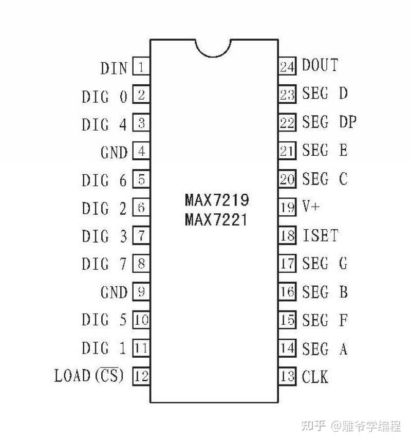 【雕爷学编程】Arduino动手做（81）--- 8位LED数码管模块 - 知乎