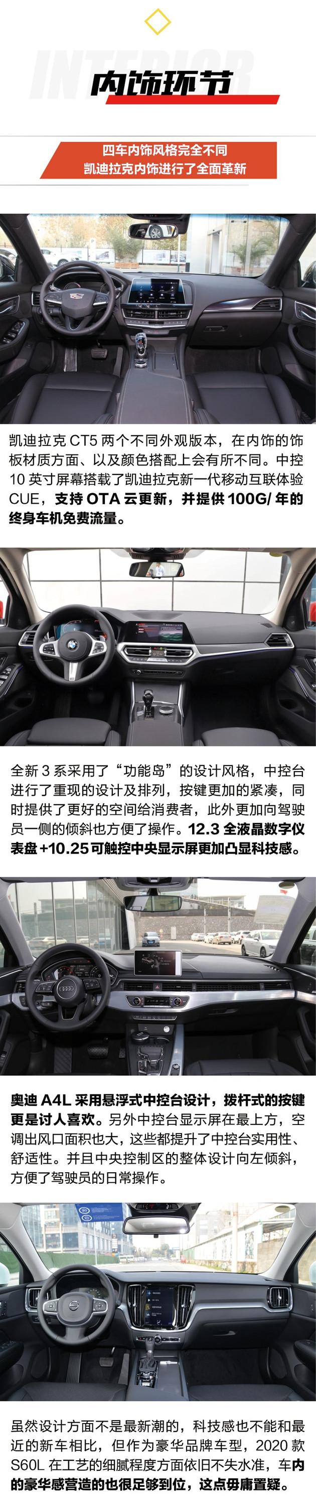 落地30万,都说3系好！CT5/A4L/S60怎么了,要运动CT5是认真的 - 知乎