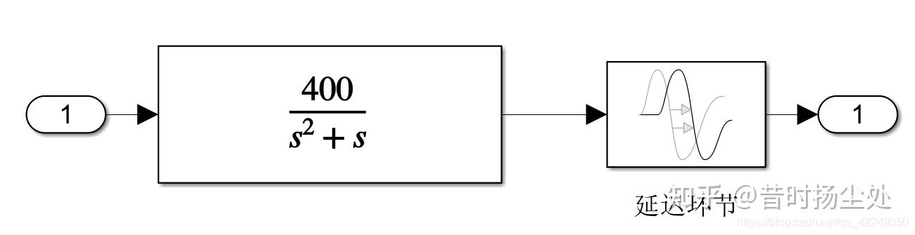 【MATLAB】GA优化算法整定PID控制器参数（三）—— 一阶带时延的被控对象 - 知乎