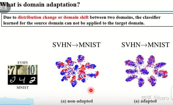 迁移学习-domain adaption综述 - 知乎