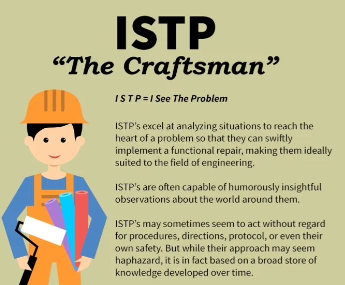 高阶后的istp比较自律 - 知乎