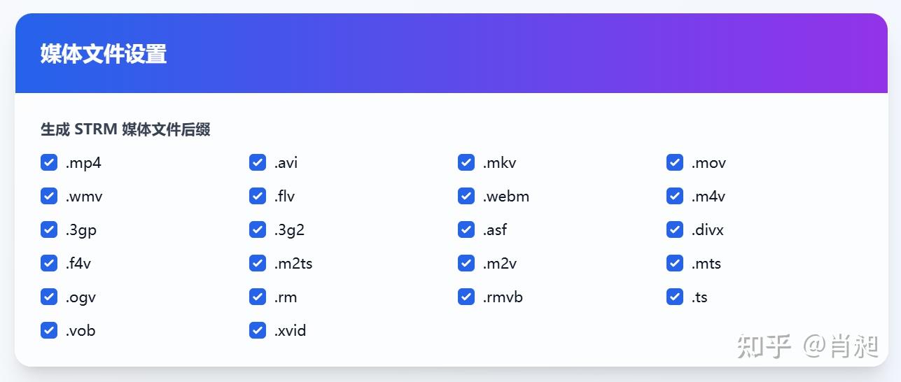 NAS部署，一键生成 STRM 文件，打造你的专属流媒体库！ - 知乎