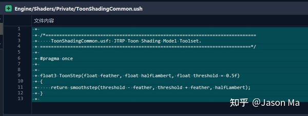 UE5自定义着色模型 Unreal Engine 5 custom Shading Model - 知乎