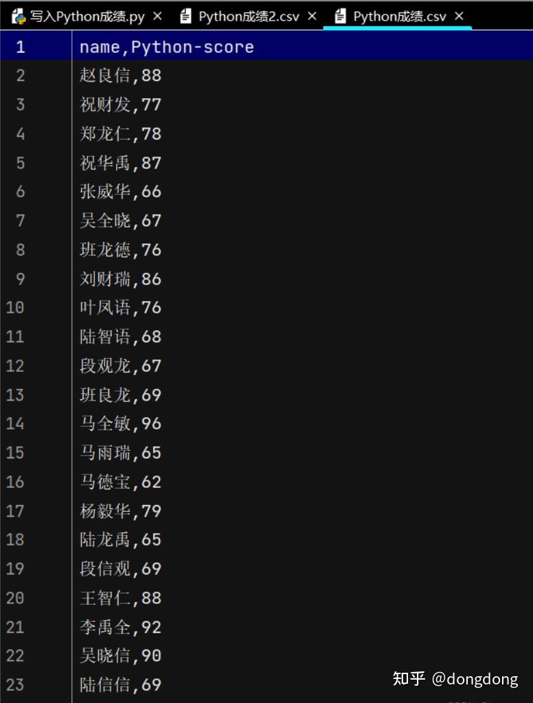 Python每日锻炼练习题（7） - 知乎