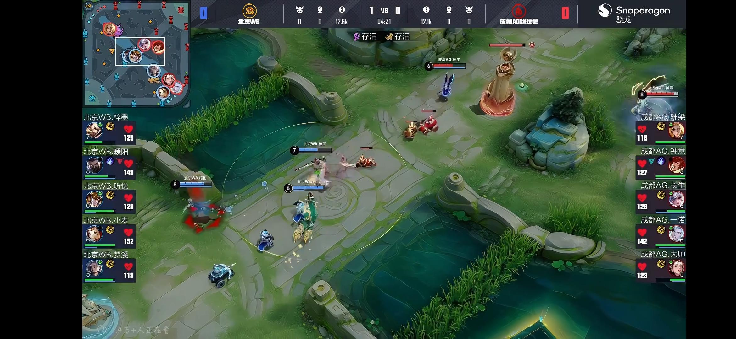 2025 KPL 夏季总决赛 AG 超玩会 4:1 WB 收获队史第七冠，如何评价这场比赛？ - 知乎