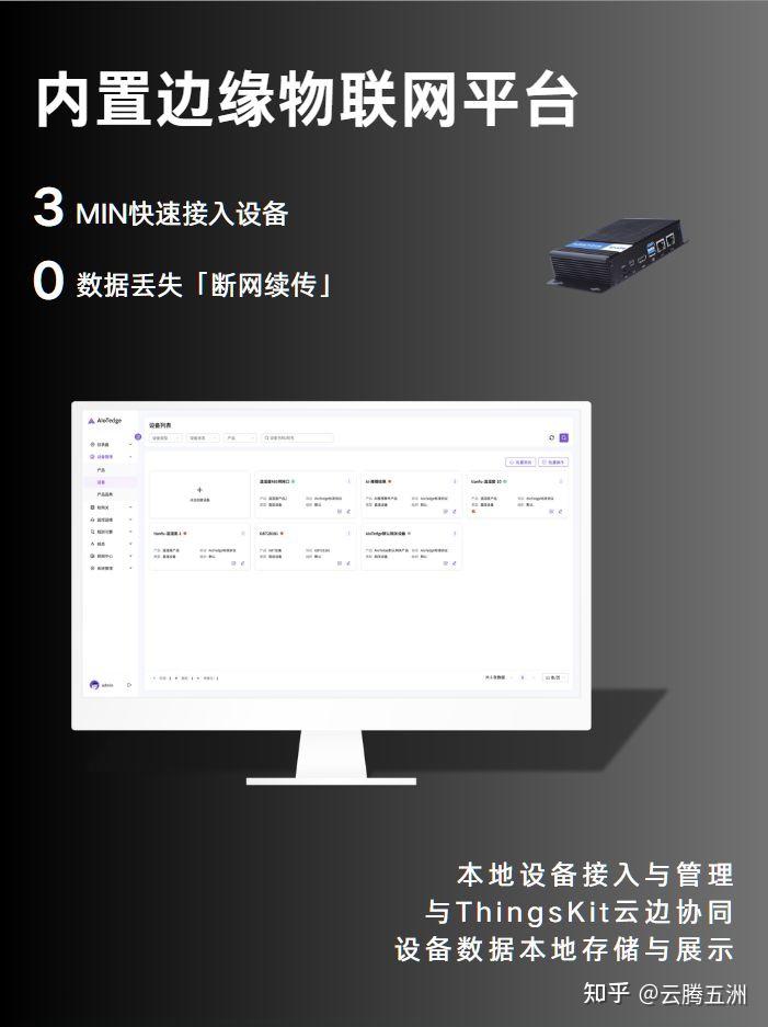 腾龙边缘计算网关，搭载AIoTedge平台，物联网项目一台搞定 - 知乎