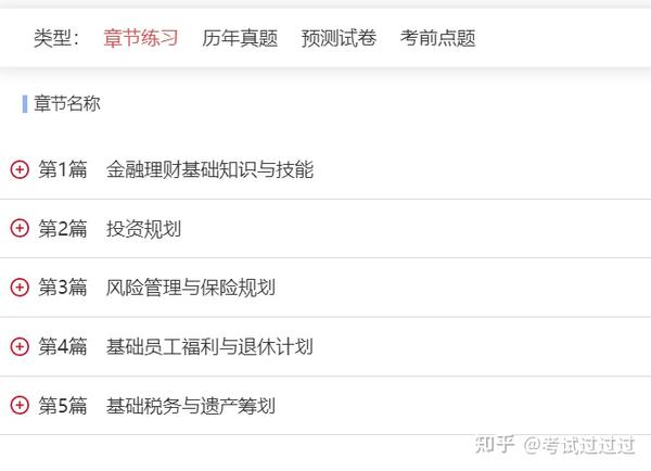 【提醒】距离2023年AFP认证考试还有3个月! - 知乎