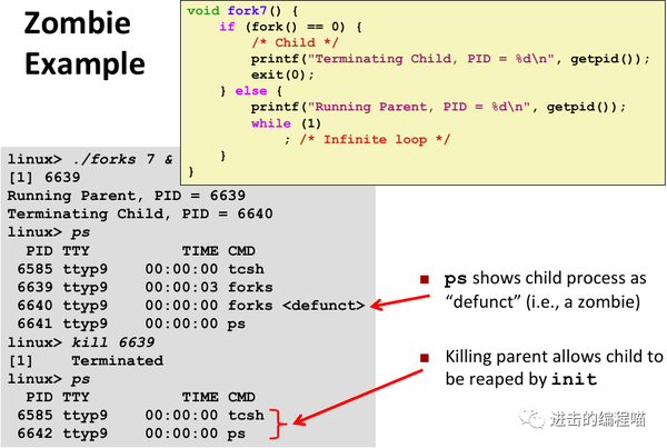 csapp之第8章：异常控制流 - 知乎