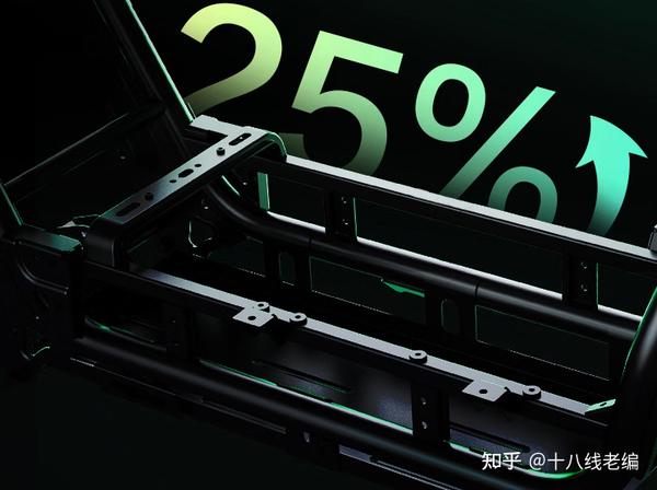 号称优化N系列所有短板，九号M95C电摩评测：107km+解决死亡摇摆 - 知乎