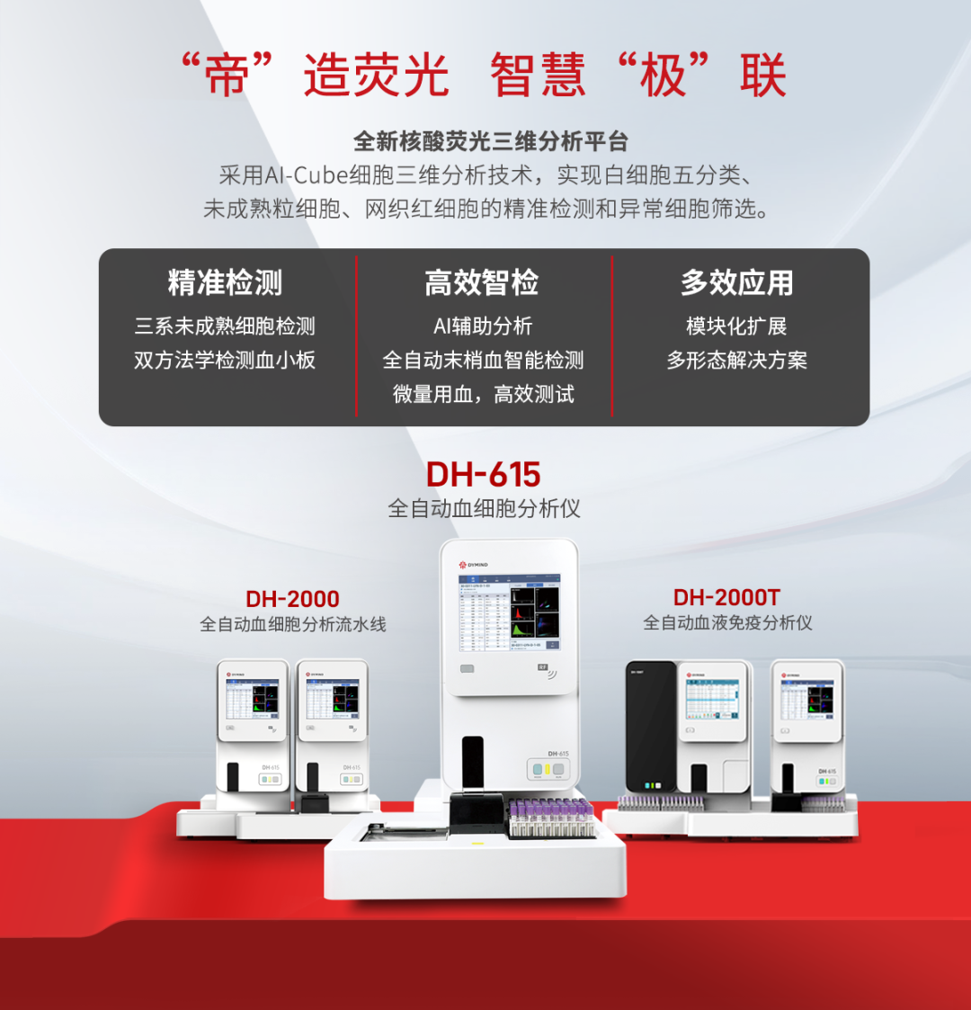 “隐匿”的白细胞哪里逃！—— 论血常规六分类之未成熟粒细胞（IG）检测 - 知乎