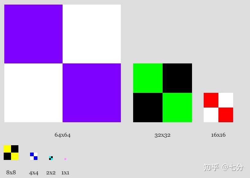 1.6 webgpu textures（纹理） - 知乎