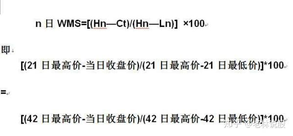 终于有人把WR指标的最全用法讲通透了，再忙也要花5分钟学习！ - 知乎