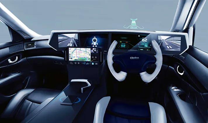 基于 SemiDrive X9H 的 Core Board 之 e-Cockpit 方案 - 知乎