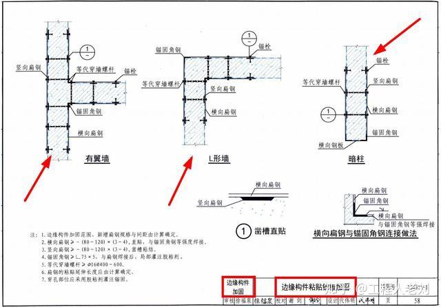 超实用建筑加固图集：13G311-1混凝土结构加固构造，高清白给速领 - 知乎