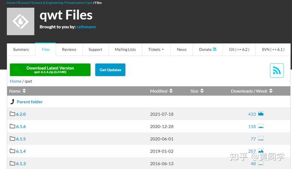 Qwt笔记(一)之下载 编译 配置 - 知乎