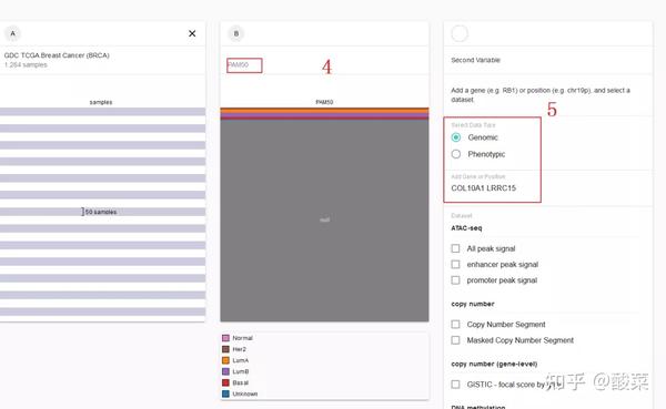 这些图表是生信的入门分析，直接看着教程做，简单又好用！成就感soso的！ - 知乎