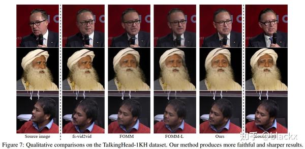 SadTalker 扫盲篇二：face-vid2vid - 知乎