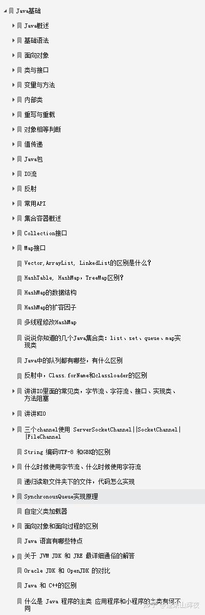 2022金九银十最强Java面试八股文，1685页！3000道面试题！国庆7天速补！ - 知乎