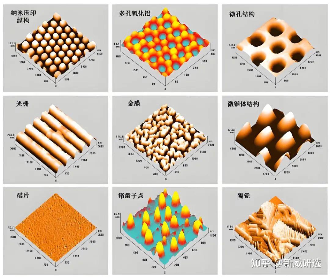 电化学表征技术丨原子力显微镜（AFM）带你轻松get！ - 知乎