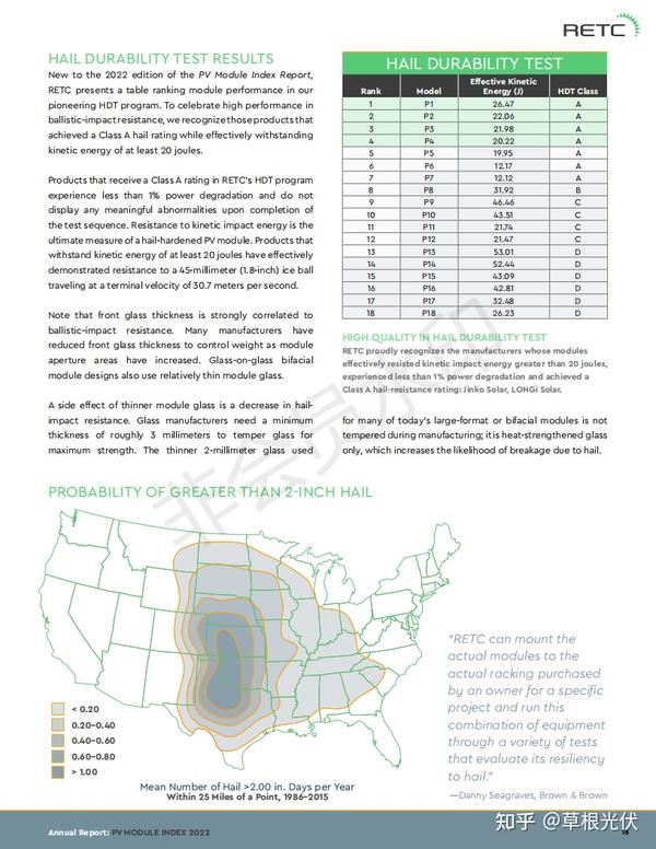 重磅！美国RETC警告TOPCon电池存在过早退化的风险（附原文） - 知乎