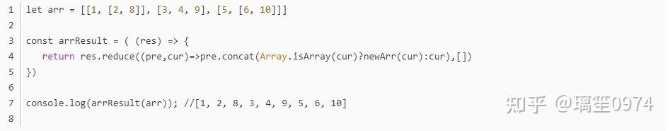 数组的 reduce() 方法 - 知乎