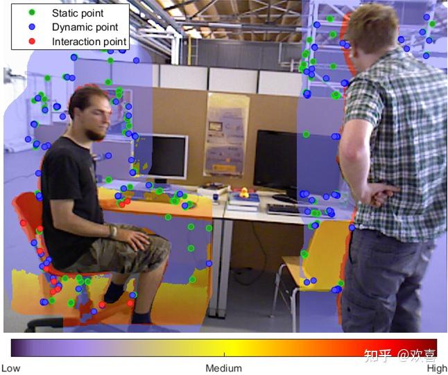 D2SLAM: Semantic visual SLAM based on the influence of Depth for ...