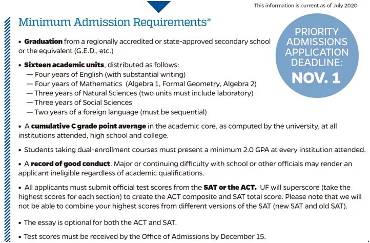 战绩丨SAT1300+超强逆袭全美TOP30！学生：史上录取最低分了吧？ - 知乎