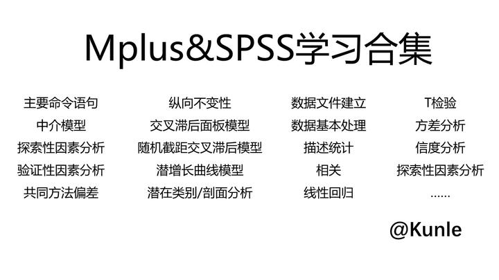 新手看过来，Mplus&SPSS学习合集（截至2025.06） - 知乎