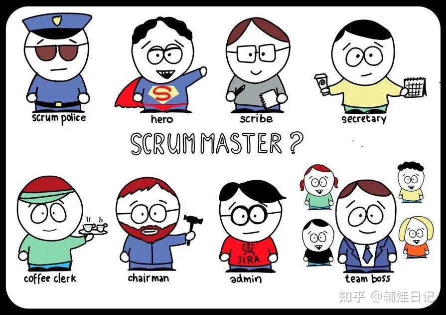 史上最全！Scrum Master 能力模型及职业发展路径 - 知乎