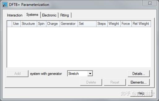 Materials Studio官方教程（Help-Tutorials）- 为DFTB+创建参数 - 知乎