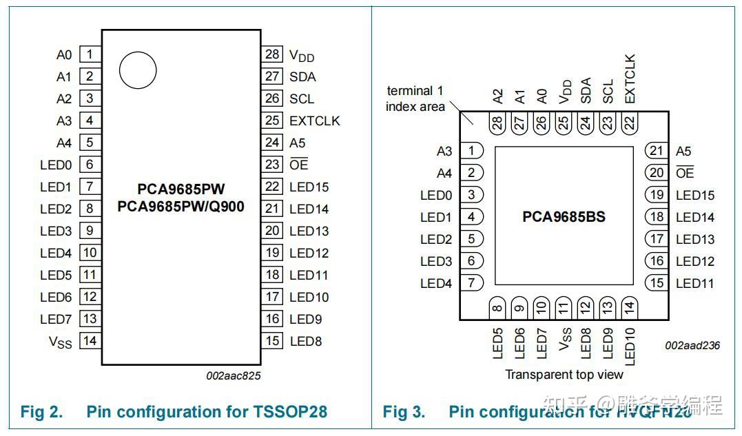 【雕爷学编程】arduino动手做（161） 16路pwm舵机驱动板pca9685 知乎 