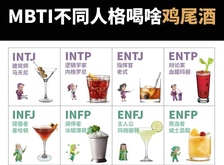 MBTI不同人格应该选啥鸡尾酒？ - 知乎