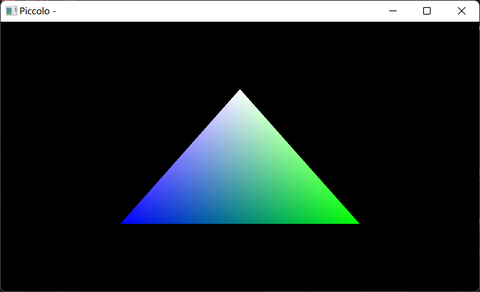 GAMES104 [Piccolo 引擎复刻笔记] 目录 - 知乎