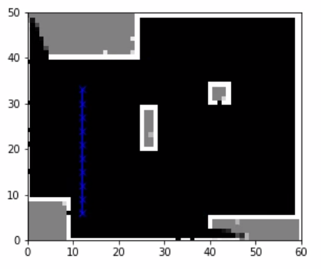 未知环境下的Lidar概率占位栅格图(Occupancy Grid Map) Python代码实现 - 知乎