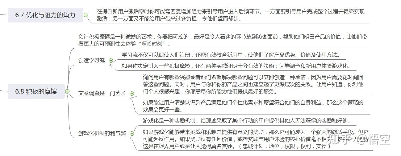 增长黑客(如何低成本实现爆发式成长)读书笔记(实战) 知乎