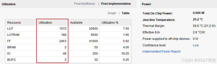 FPGA基于FT601实现USB3.0通信测速试验，提供7套工程源码和QT上位机源码 - 知乎